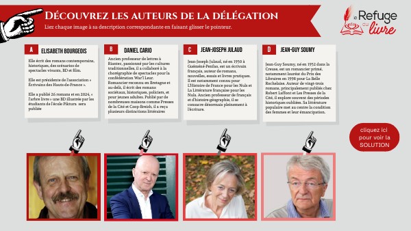 Associez les personnages à la description | Genially