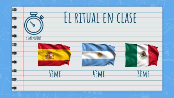 Rituels 2024 | Genially