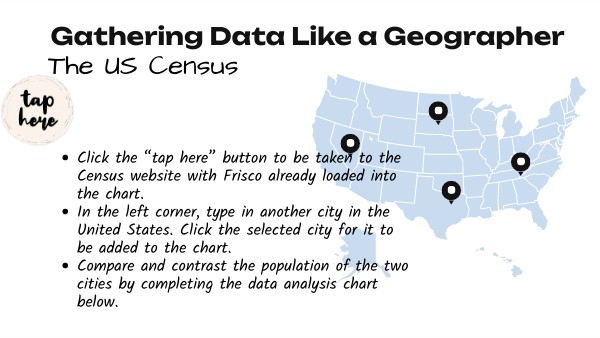 Gathering Data Like a Geographer