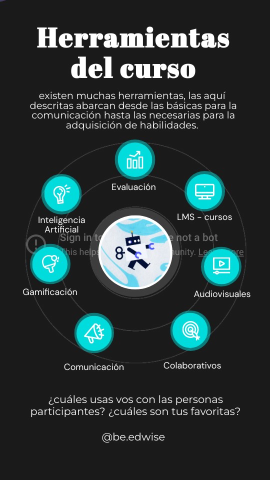 Herramientas de curso | Genially