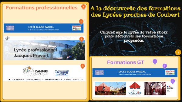 Lycées de secteur : CLG MALF | Genially