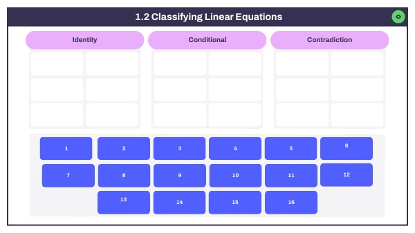 1.2 Classifying Linear Equations