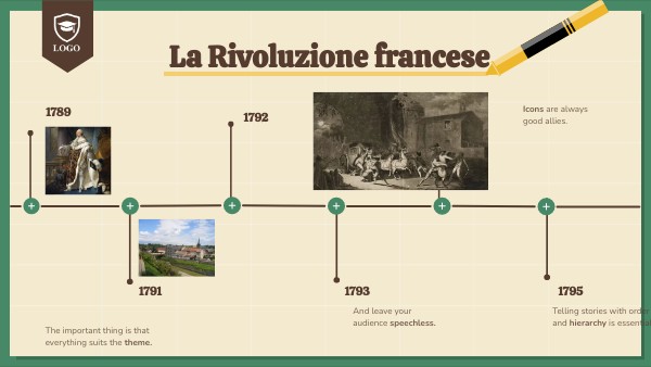 la rivoluzione francese la bozza | Genially