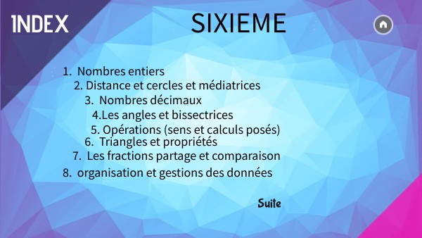 Sixième | Genially