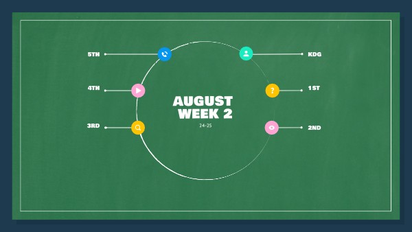 August Week 2 Lessons 24-25