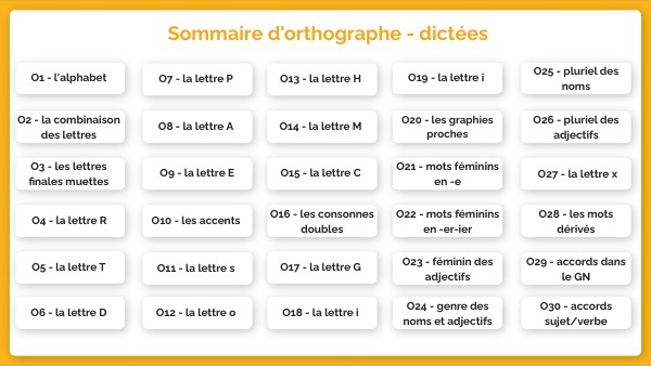 Orthographe Dictées - graphemo | Genially