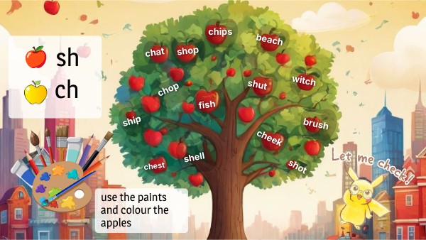 reading sh | Genially