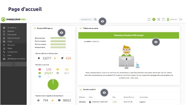 Pandora - page d'accueil