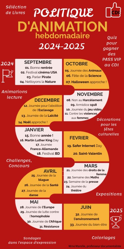 Politique d'Animation CDI 2024-25 | Genially