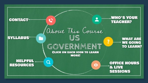 ABOUT THIS COURSE: US Government | Genially