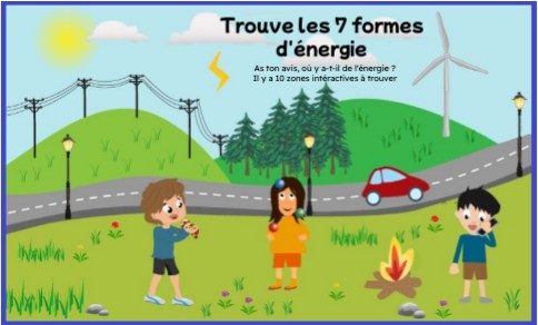 Les formes d'énergie | Genially