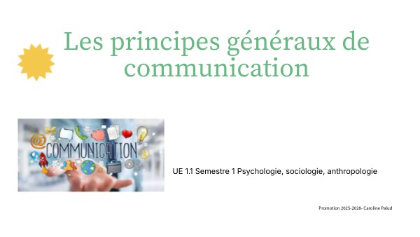 Les principes généraux de communication | Genially