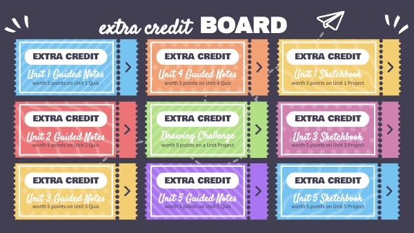 Art 7 Extra Credit Board