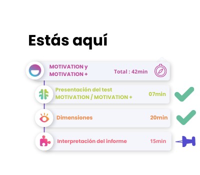 ES MOTIVATION progress