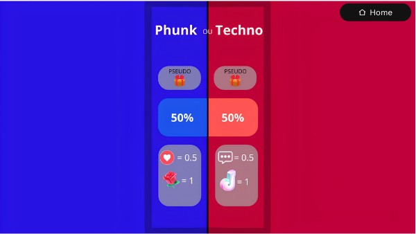 1er Visuel | Genially
