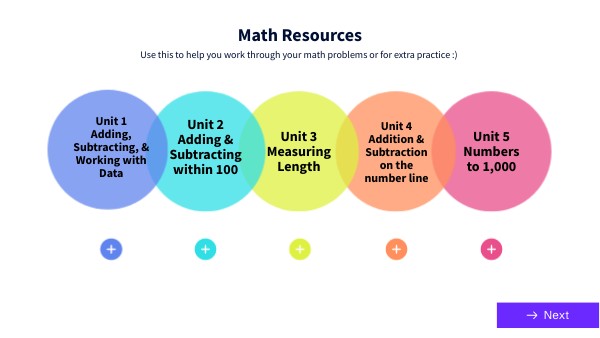 Math Resources 2nd Grade | Genially