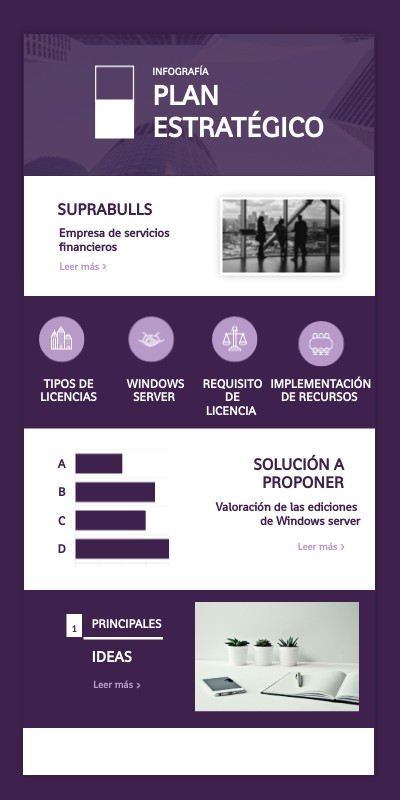 Infografía Plan Estratégico | Genially