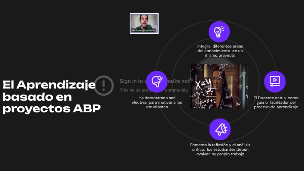 Infografía El Aprendizaje basado en proyectos | Genially