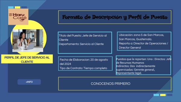 GUÍA PERFIL CLIENTE | Genially