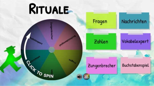 Rituels lycée | Genially