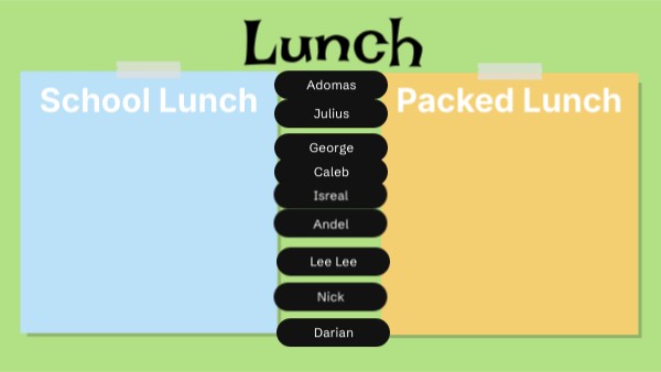 Lunch Choices 24-25