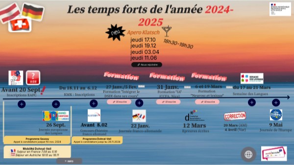 Timeline-2024 | Genially