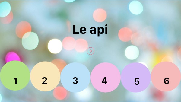 Le api | Genially