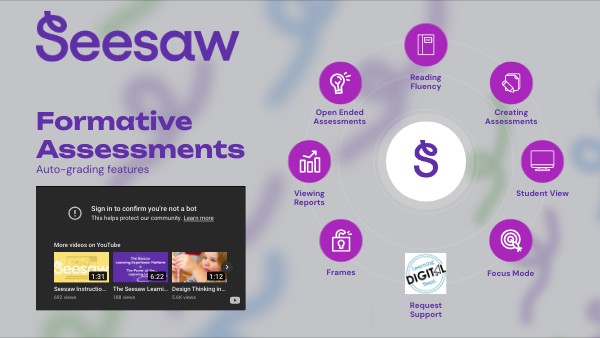 Seesaw Formative Assessments | Genially