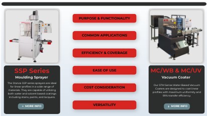 Prime Line Comparison