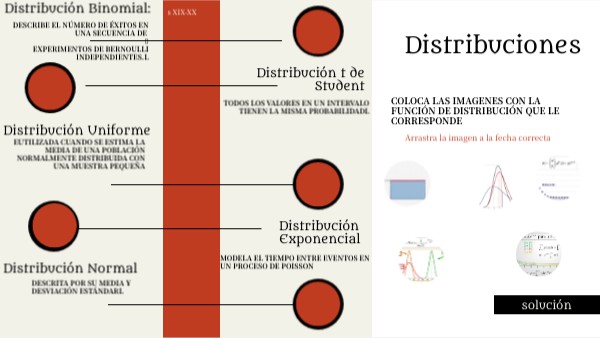 funciones de distribución | Genially
