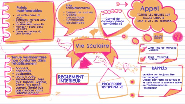 Présentation Vie scolaire | Genially
