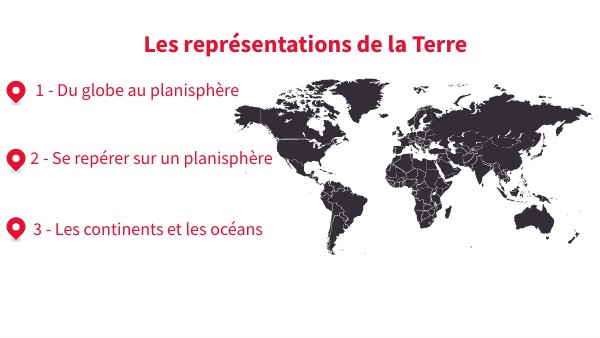 1 - Représ de la Terre | Genially