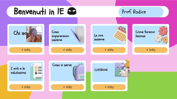 Benvenuti in 1E | Genially