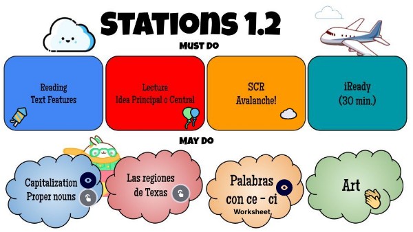 Stations 1.3 | Genially