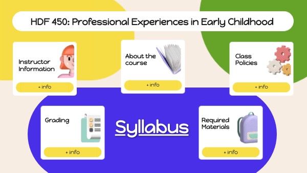 Brinkley Interactive Syllabus Option 1 | Genially