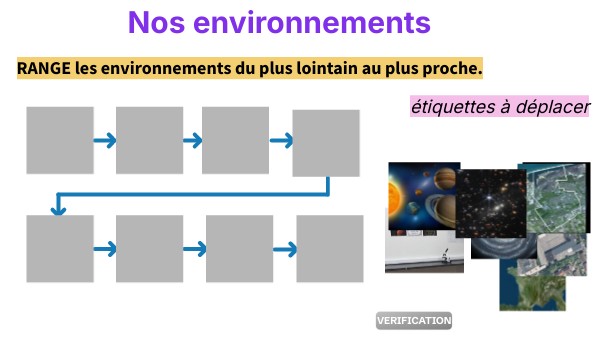 WP 6e environnement 2024 | Genially