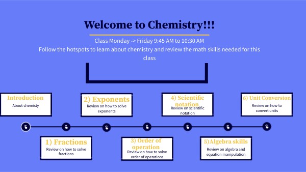 Welcome to Chemistry