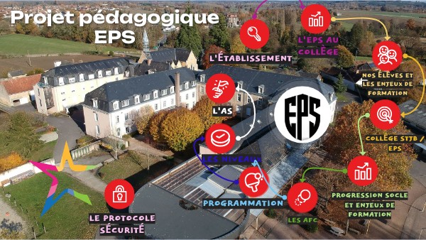 Projet EPS