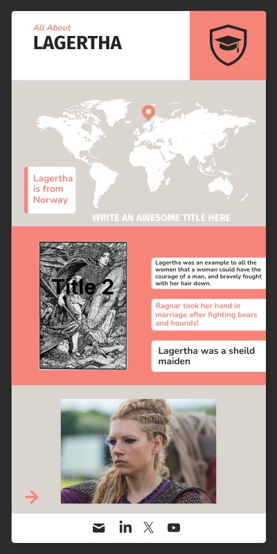 Academic Infographic