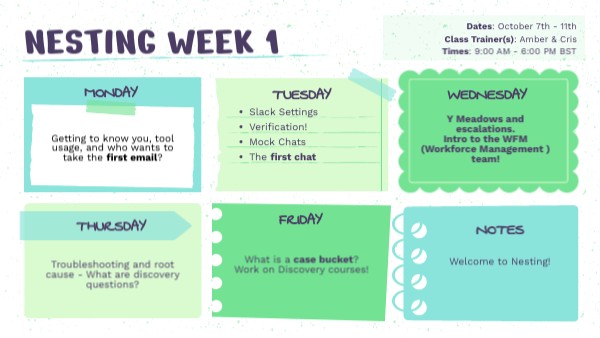 Nesting Schedule - Diner | Genially