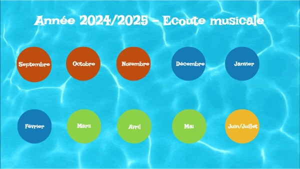 Calendrier écoute musicale 2024/2025