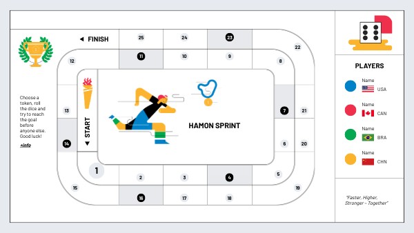 Sprint Hamon | Genially