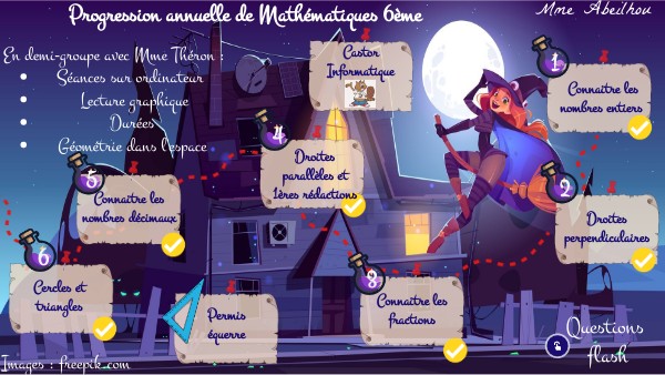 Copie - Progression 6ème | Genially