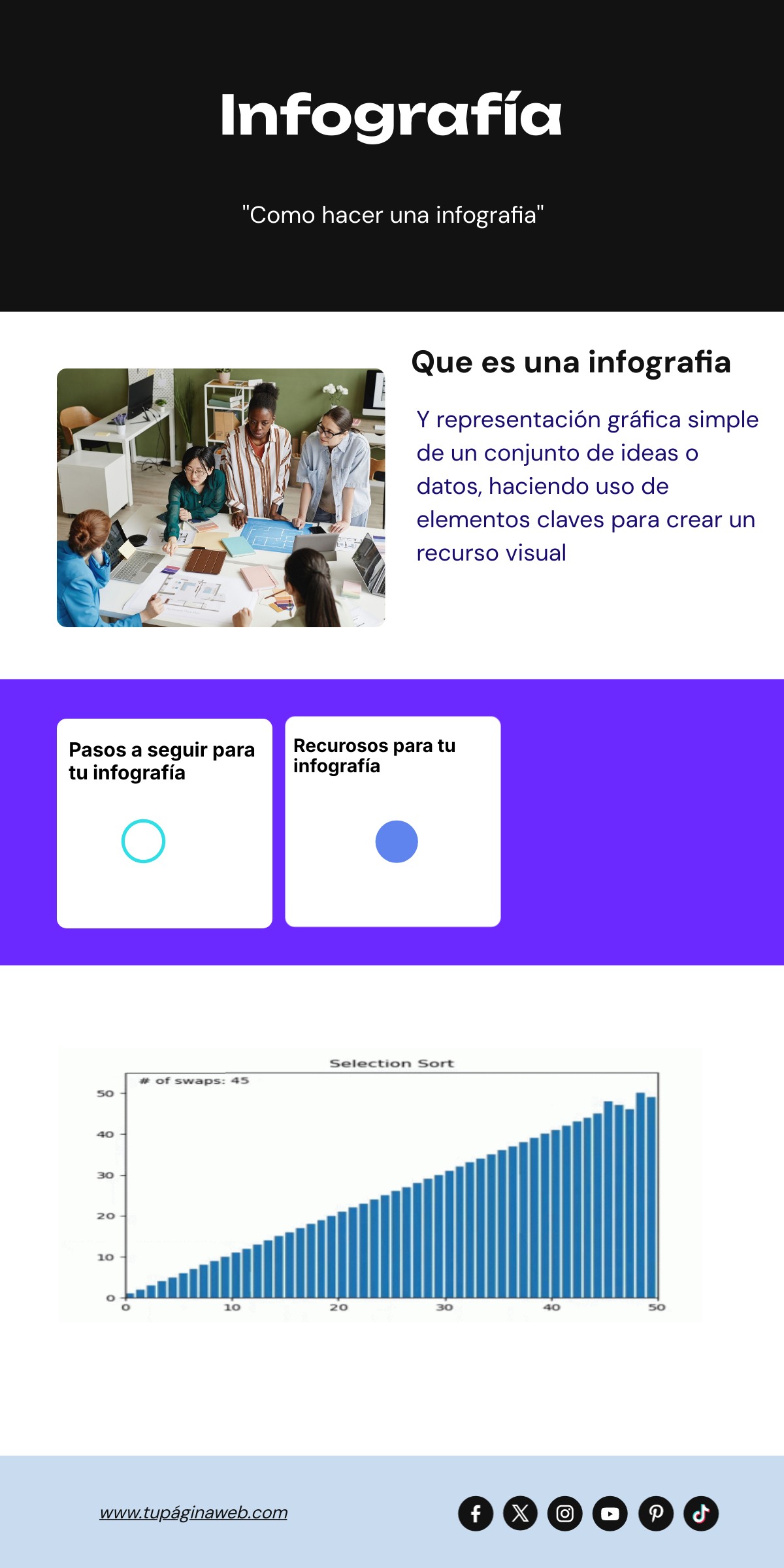 Infografía | Genially