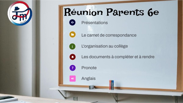 Rentrée- parents 6E | Genially