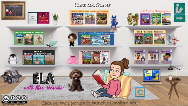 25-26 ELA Resources | Genially