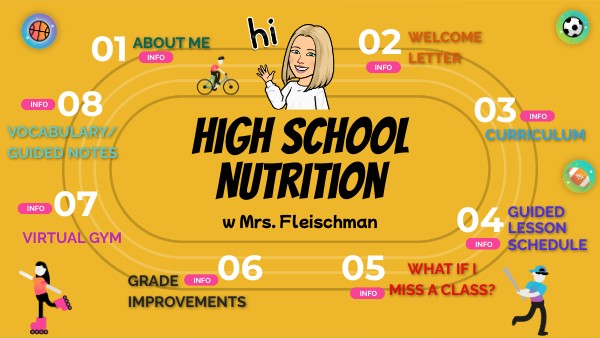 Nutrition | Genially