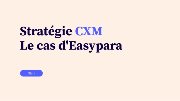 Cours interactive basique | Genially