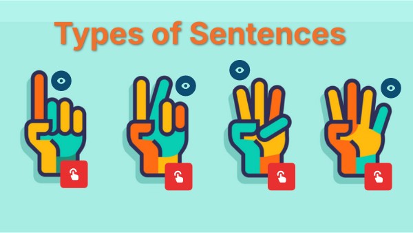 Types of Sentences | Genially