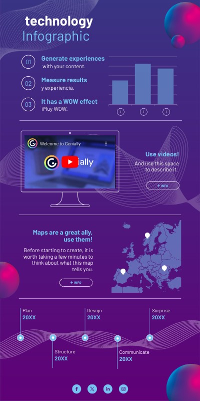 Technology Infographic
